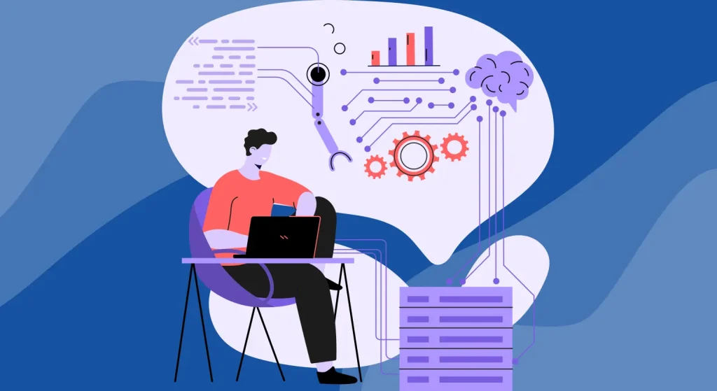 Artificial Intelligence Integration Services Success Plan